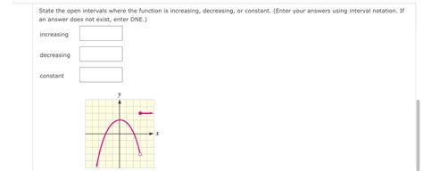 Solved State The Open Intervals Where The Function Is