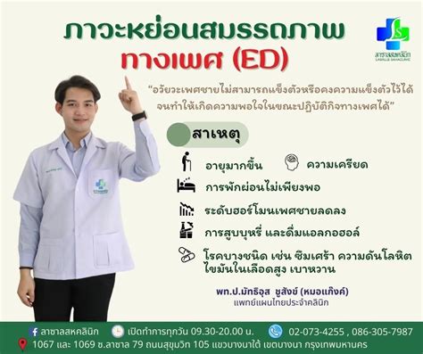 ลาซาลสหคลินิก 🧘 โปรแกรมส่งเสริมสุขภาพคุณผู้ชาย