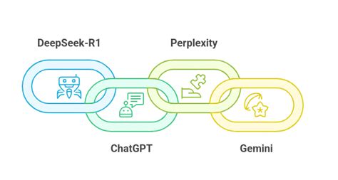 top 10 ai writing tools of 2025
