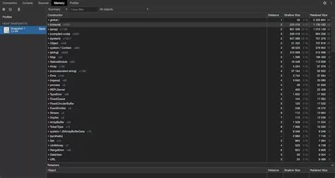了解nodejs应用中的内存泄漏 Myfreax