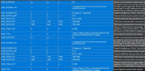 Cam1 And Cam2 Triggering With Pixhawk 6c Copter 4 4 Ardupilot Discourse