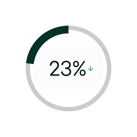 3m Prevena 治療 Solventum