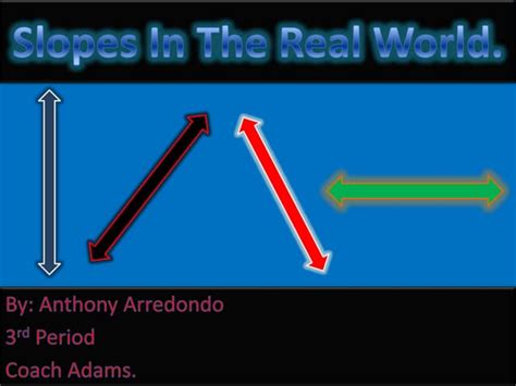 Slopes In Real Life Pptx