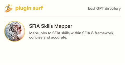 Sfia Skills Mapper Gpt Information Latest Updates And Reviews [2024]