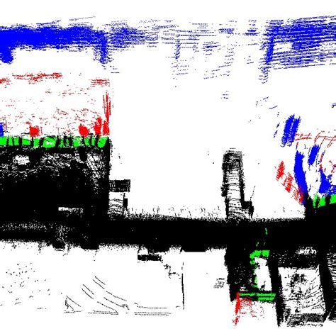 Red Parts Are The Error In Slam Download Scientific Diagram