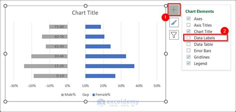 How To Create An Age And Gender Chart In Excel 3 Examples