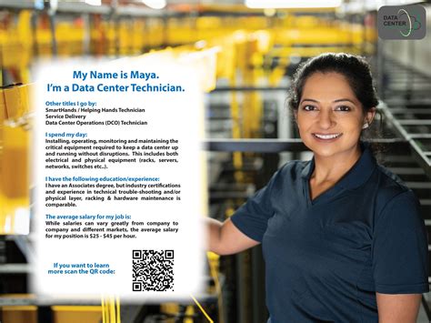 Data Center Technician — Data Center Coalition