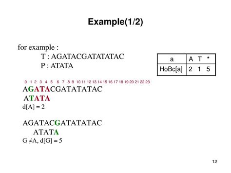 PPT Horspool Algorithm PowerPoint Presentation Free Download ID