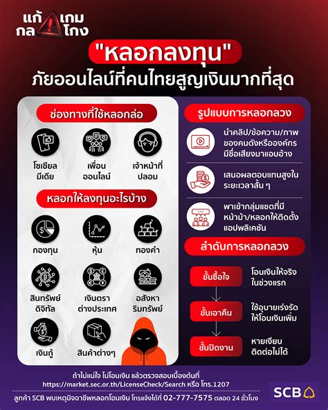 Scb Thailand ทำให้เชื่อก่อนหลอกให้ลงทุน ทุกวันนี้ Facebook