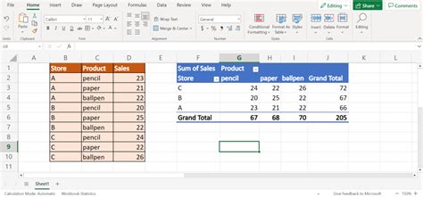 how to sort pivot table by grand total in excel sheetaki