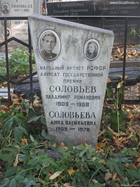 Актёр Соловьёв Владимир Романович 1909-1968 гг