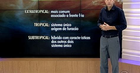 G1 Ciclone Subtropical Deve Causar Chuva E Ventos Fortes Em Sc