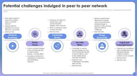 Potential Challenges Indulged In Peer To Peer Network Revolutionizing