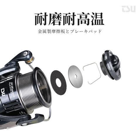 Fishing Reel Tsurinoya