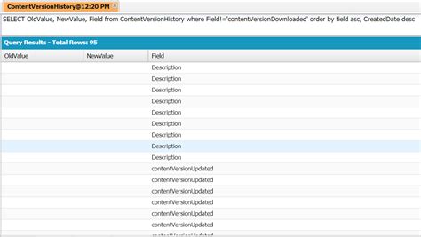 History Tracking Contentversionhistory Does Not Record Newvalue