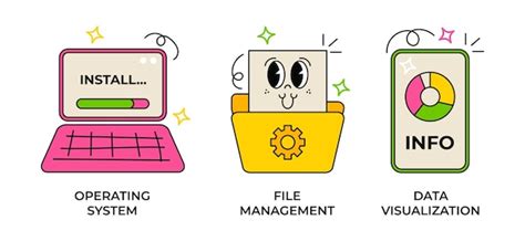 Complex Process Cartoon
