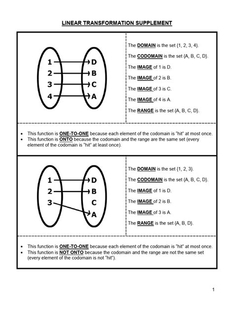 Linear Transformation Supplement Pdf Function Mathematics