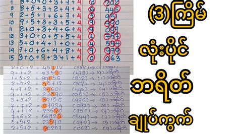 လုံးပိုင် ကီး ဘရိတ် 3 ကြိမ်အတွက်ပါ Youtube