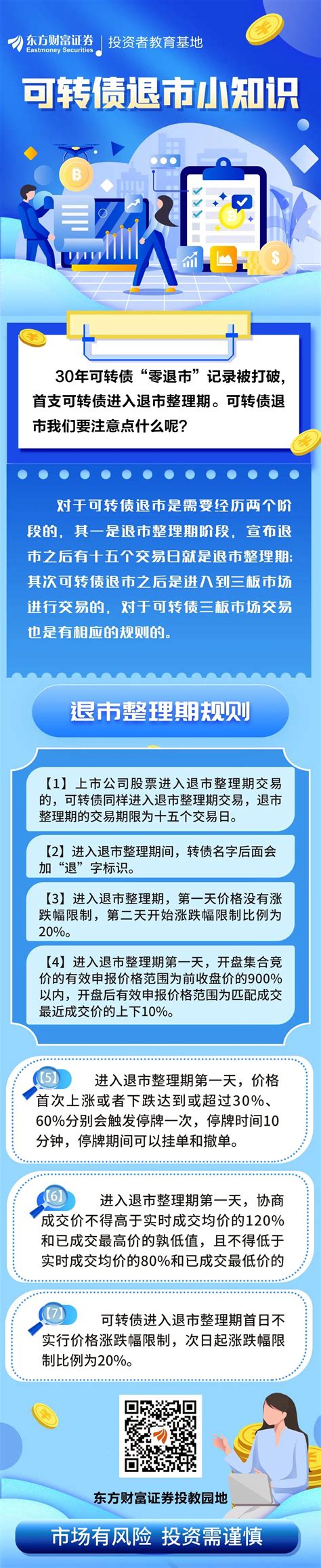 投教作品展播 可转债退市小知识 财富号 东方财富网