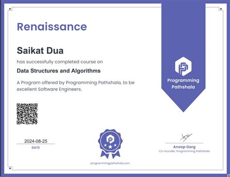 Saikat Dua On Linkedin Dsa Problemsolving Continuouslearning