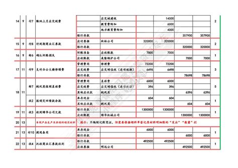 基础会计学综合模拟实验第五版李占国 课后习题答案解析