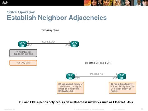 PPT Chapter Single Area OSPF PowerPoint Presentation Free Download ID