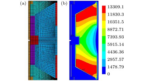 Janus Helmholtz换能器的振动模态谐振频率理论分析研究