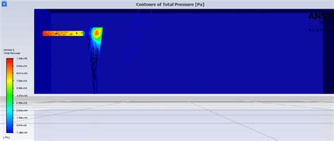 How To Export Pressure Value With Coordinate From Ansys Fluent To Structural Analysis