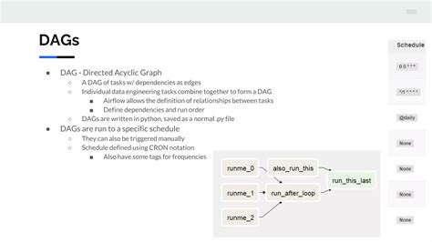 Apache Cassandra Lunch 52 Airflow And Cassandra For Cluster Management Ppt