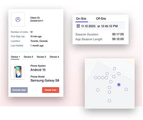 Customer Insight Tools Dynamics Customer Insights Analytics Mapsted