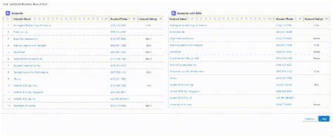 Check Out The Latest Datatable Improvements Unofficialsf Check Out The Latest Datatable Improvements Unofficialsf