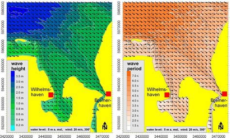 Numerical Simulation Of Wave Propagation Within The Jade Weser Estuary Download Scientific
