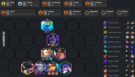 Tft Set 7 5 Best Comps Bunnymuffins