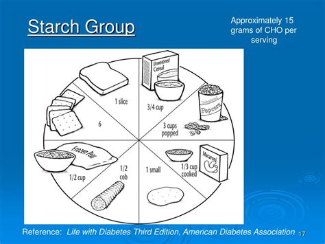 Ppt Carb Counting And Insulin Administration Module Powerpoint