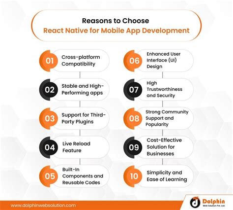 Why Should You Choose React Native For Your Mobile App
