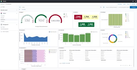 Prometheus Vs Elasticsearch