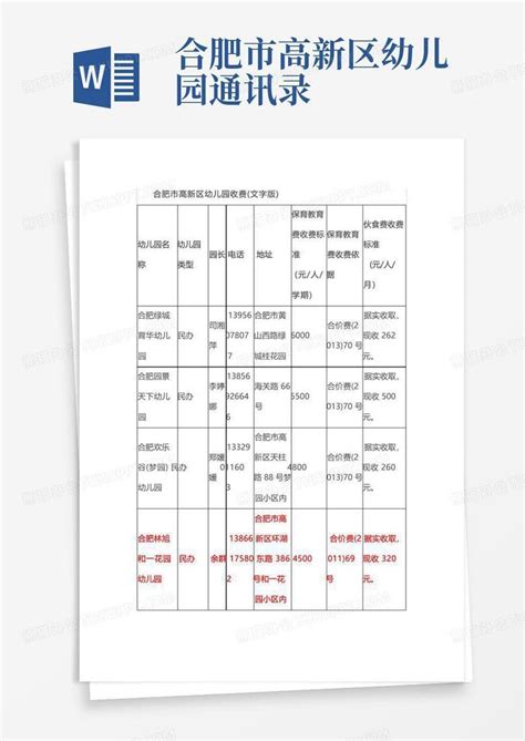 合肥市高新区幼儿园通讯录word模板下载编号ljzgdxmk熊猫办公