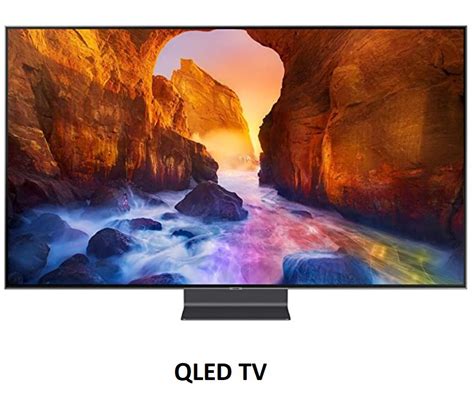 What Is NanoCell TV NanoCell Vs OLED Vs QLED Which Is Better