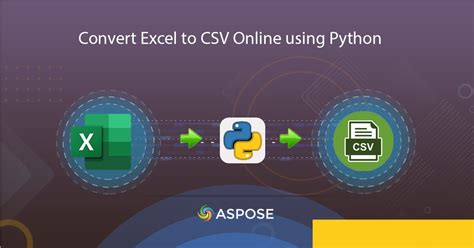 在 Python 中将 Excel 转换为 Csv Xls 转换为 Csv Xlsx 转换为 Csv 在 Python 中将 Excel 转换为 Csv Xls 转换为 Csv Xlsx 转换为 Csv