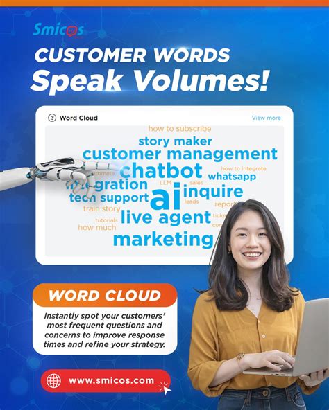 Smicos Smart Integrated Communication Solutions On Linkedin Smicos Smicosai