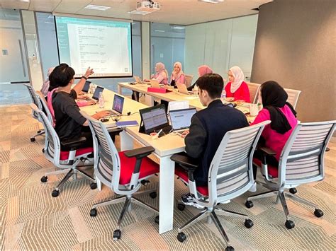 Muhammad Hazim Hafizuddin Posted On Linkedin