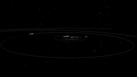 ‘oumuamua The First Known Interstellar Visitor Is Just A Comet Pbs News