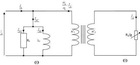 9 Schéma équivalent D Une Machine Asynchrone à Glissement Faible