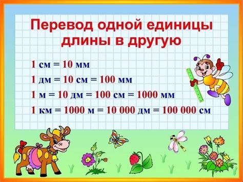 правила по математике с 1 по 4 класс в таблицах распечатать 9 тыс