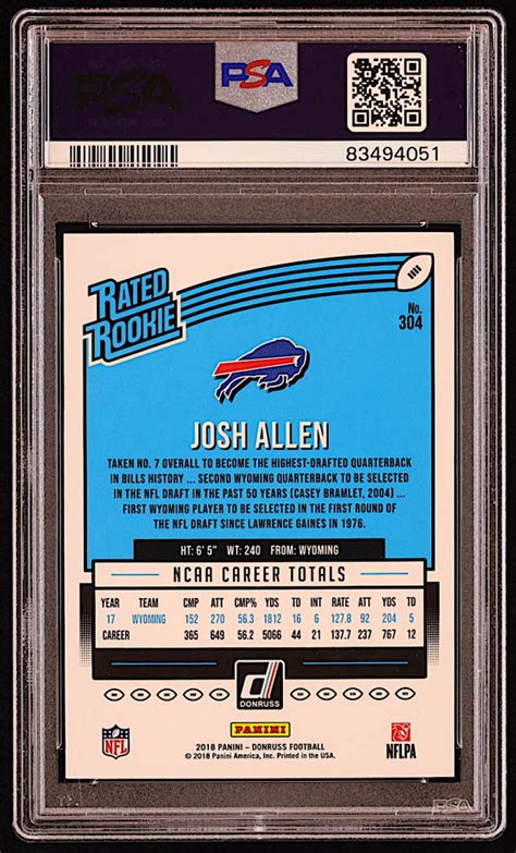 Josh Allen 2018 Donruss 304 Rr Rc Psa 9 Pristine Auction