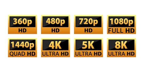 Размер видео и тв разрешение sd hd ultra hd 4k 8k разрешение экрана ...