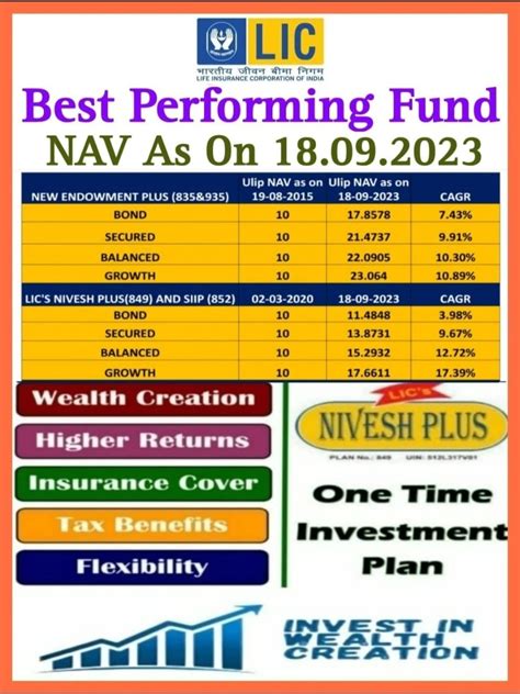 Joydeep Chatterjee Posted On Linkedin
