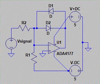 Operational Amplifier Op Diode Clipping Electrical Engineering Stack Exchange