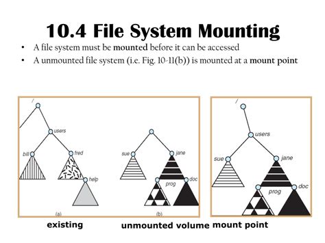 PPT Chapter 10 File System Interface PowerPoint Presentation Free