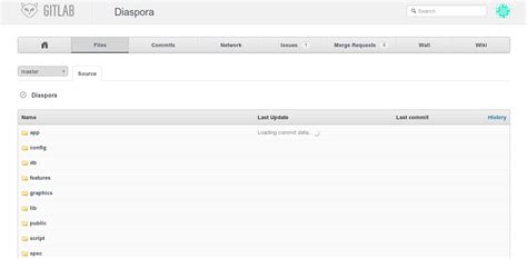 Gitlab 27 Gitlab